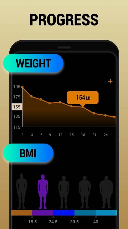 Home Workout No Equipment MOD APK 1.2.3 (Premium) for Android