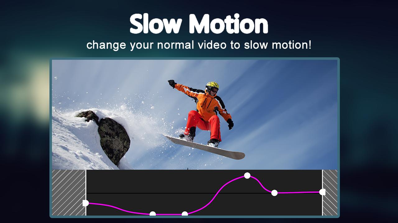 Slow Motion Video FX MOD APK 1.4.19 (Pro Unlocked) for Android Slow Motion Video FX MOD APK 1.4.19 (Pro Unlocked) for Android