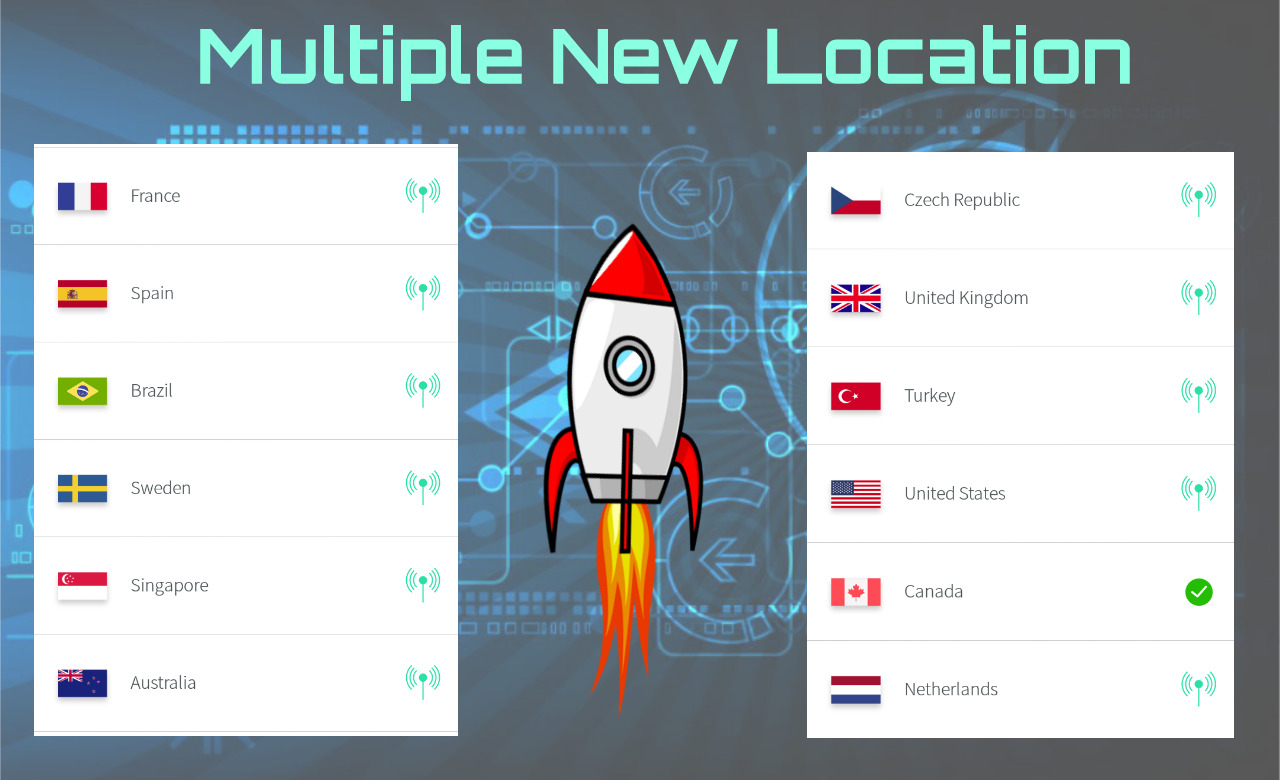 VPN Master Pro MOD APK 7.27 (Paid for free) for Android