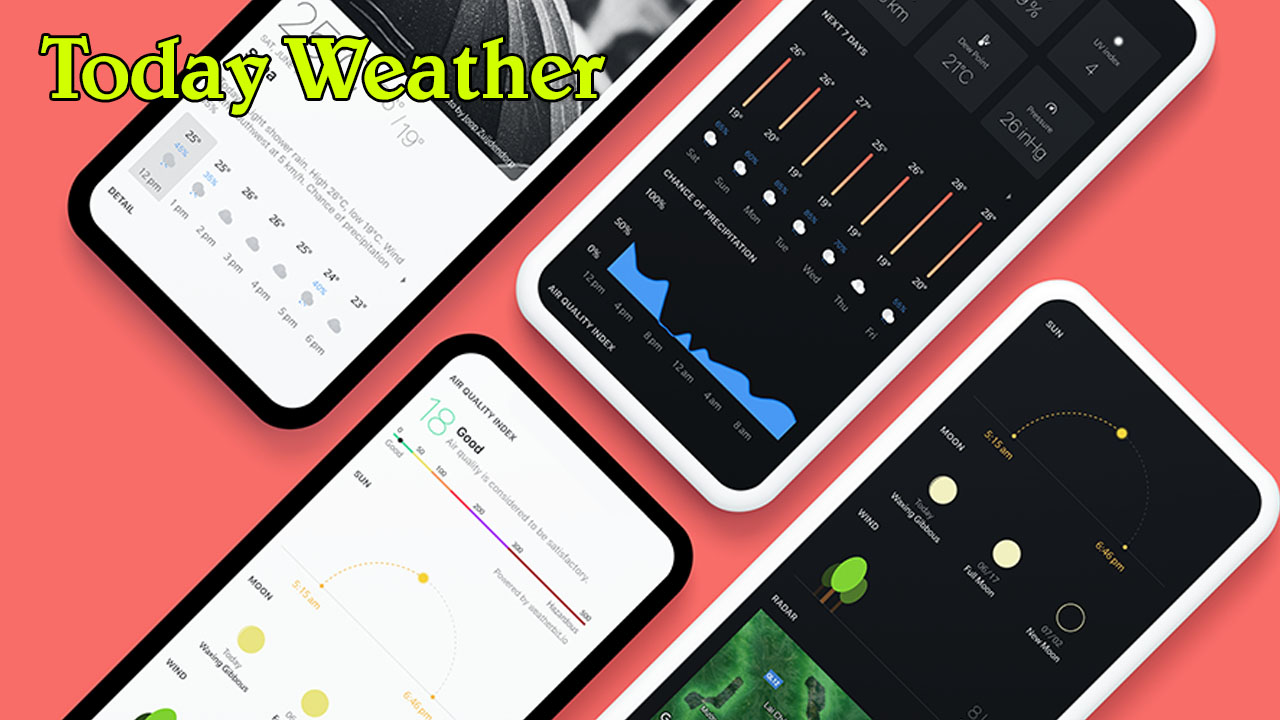 Today Weather MOD APK 2.1.0-7.151022 (Premium) for Android