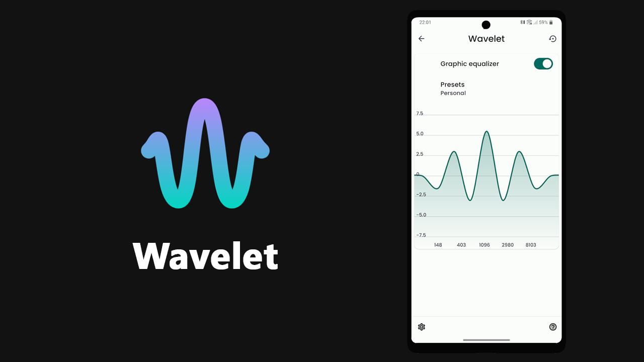 Wavelet MOD APK 22.12 (Pro Unlocked) for Android